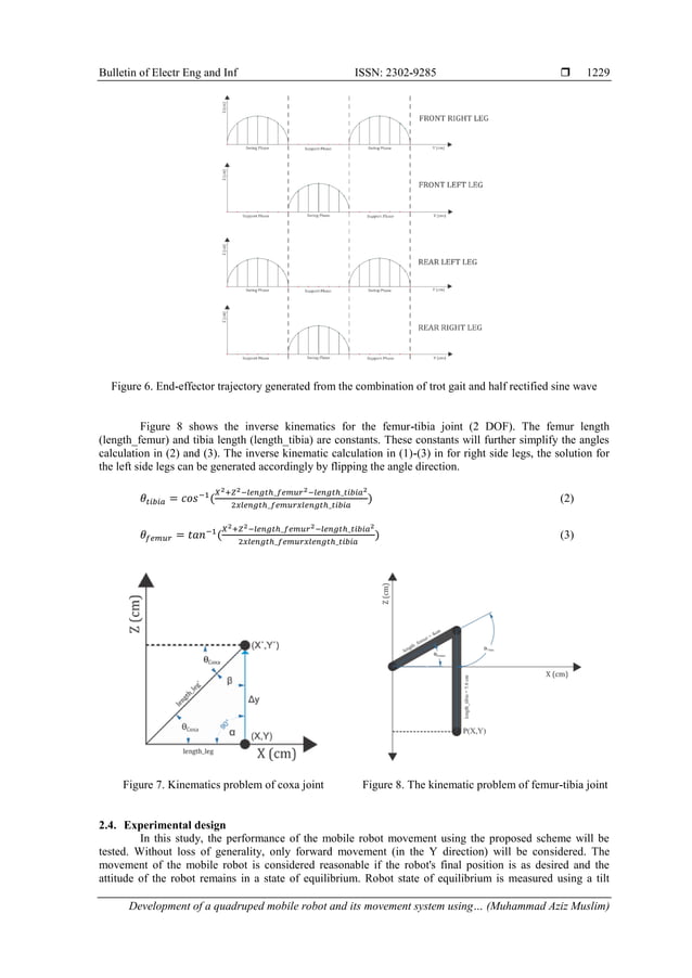 Development Of A Quadruped Mobile Robot And Its Movement System Using Geometric Based Inverse