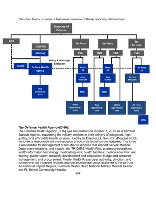MHS Fact_Sheet_Overview.PDF