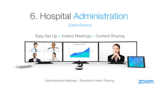 Zoom_Healthcare_Overview | PPT