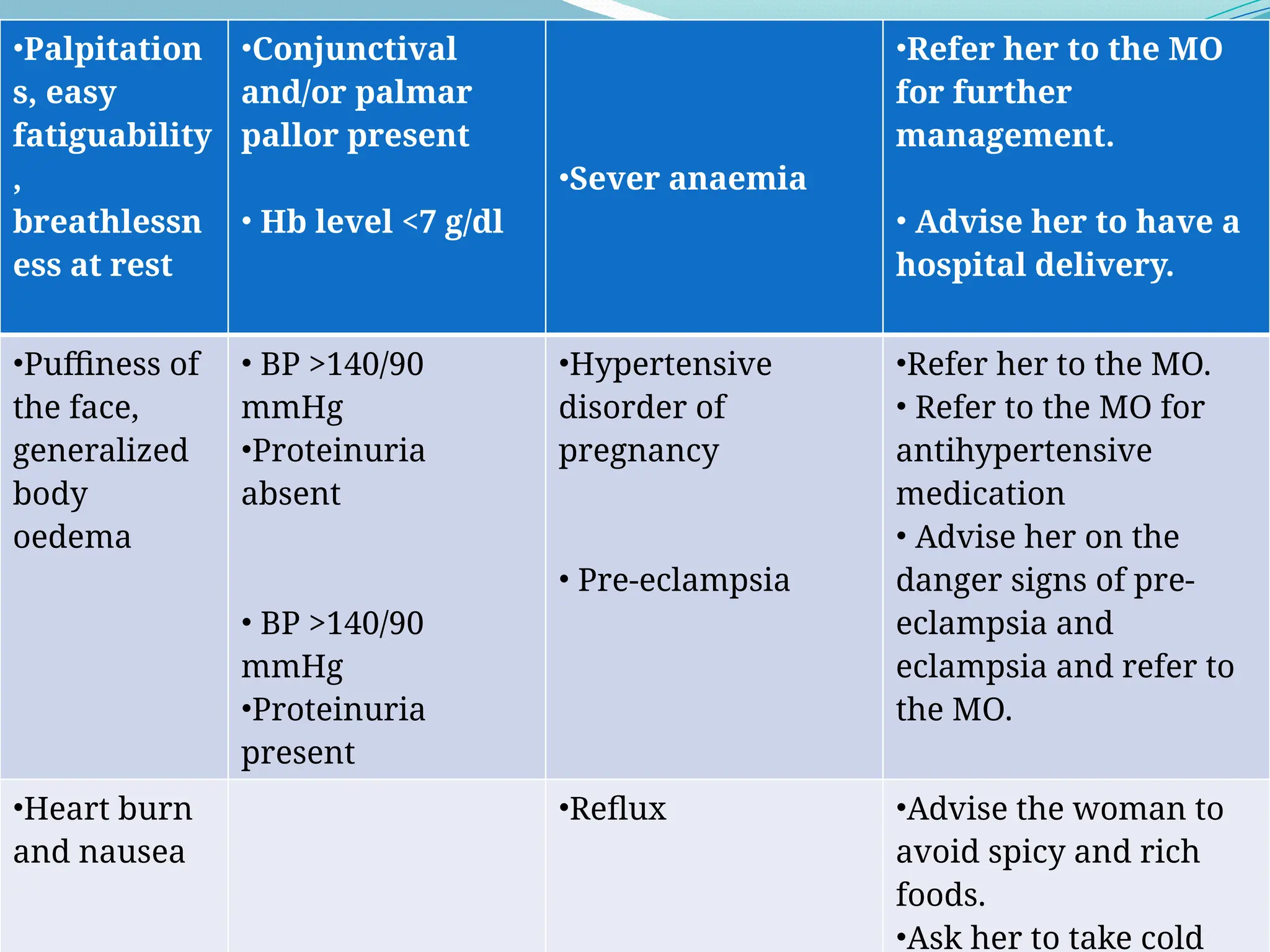 71687118-Seminar-on-Skilled-Birth-SBA-Module.pptx
