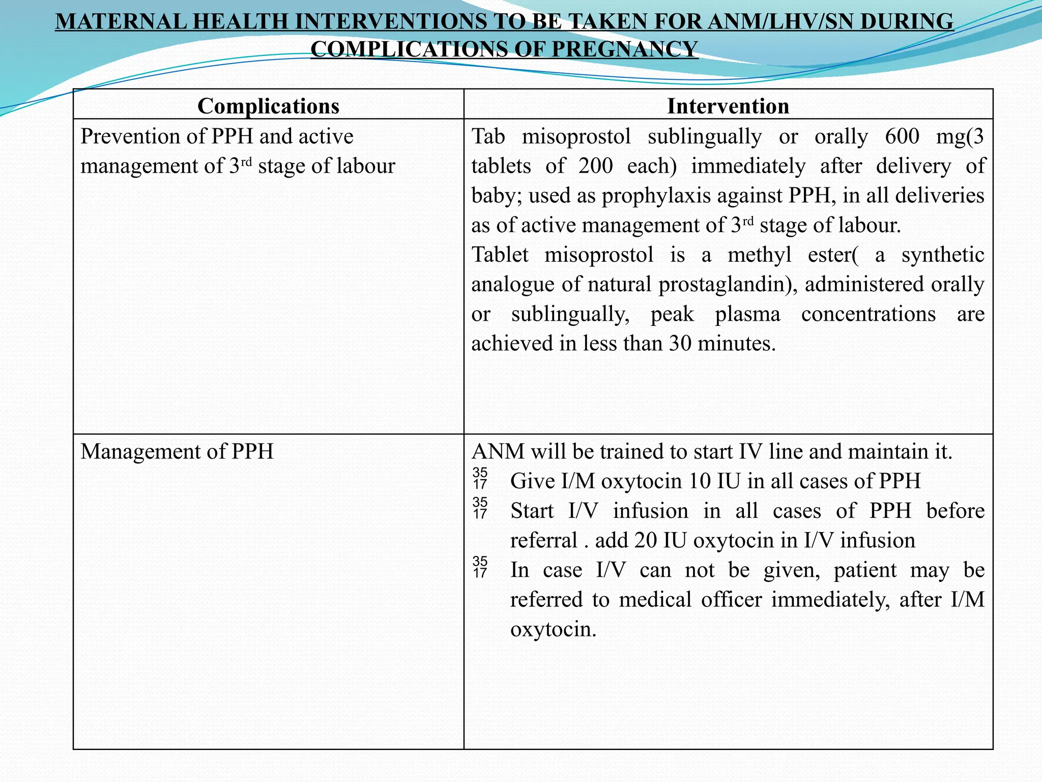 71687118-Seminar-on-Skilled-Birth-SBA-Module.pptx