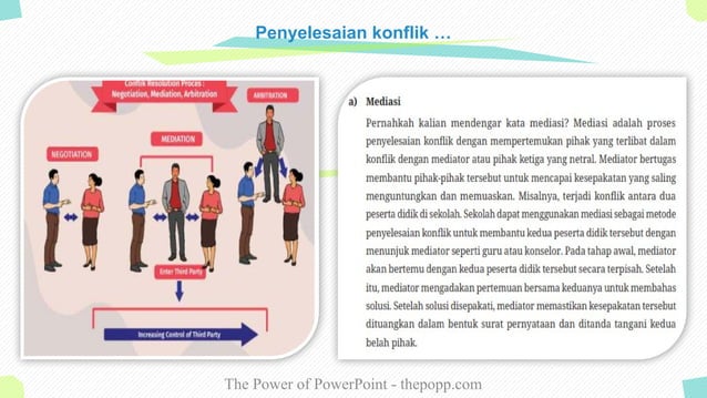 716990735-ppt-ppkn-fase-f-kls-xi-bab-3-harmoni-dalam-keberagaman.pdf