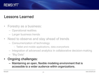 Operationalizing Analytics in Forestry | PPT
