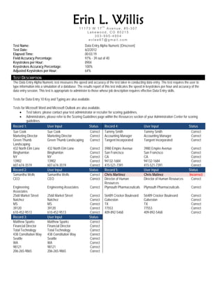 MSOffice and Data Entry JUN2012 | PDF | Desktop Publishing | Computer ...