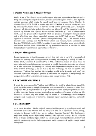 Operation management Vodafone | DOCX