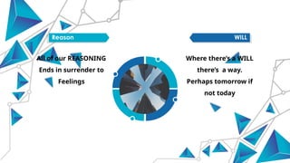 71735440900000000000-Reason-vs-Will.pptx