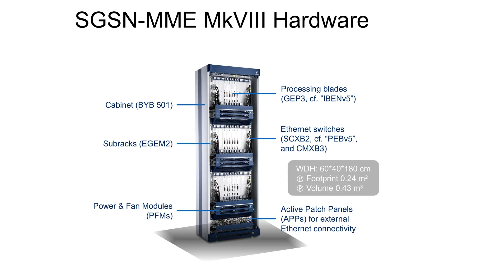 717433692-2-SGSN-MME-16A-Architecture.pptx
