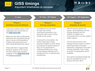 GISS2016_Getting Started | PDF