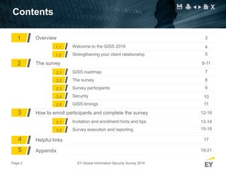 GISS2016_Getting Started | PDF