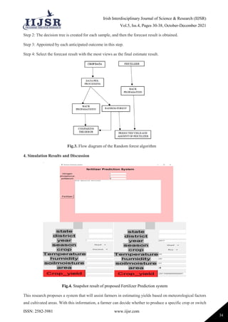 An Efficient and Novel Crop Yield Prediction Method using Machine ...