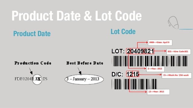 Food Labeling For Food Business