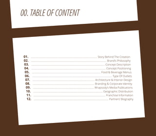 WRAPSODY Franchise Brochure | PDF | Dining Out | Food & Drink