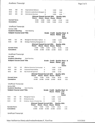 dpw - transcripts | PDF | College Education | Education