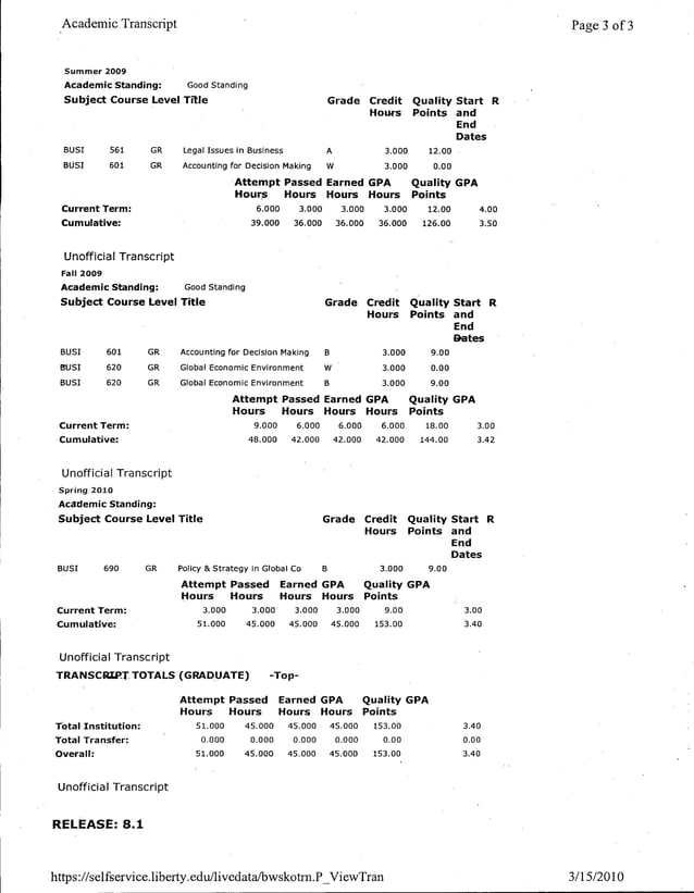 dpw - transcripts | PDF | College Education | Education