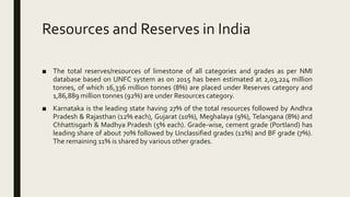 Limestone Mining | PPTX