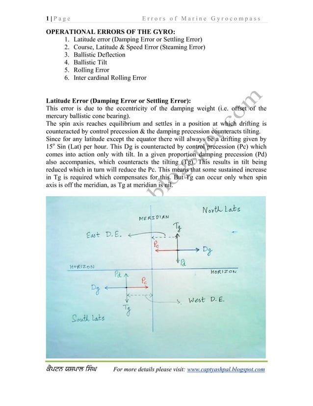 71800938 errors-gyro-compass | PDF | Geography | Science