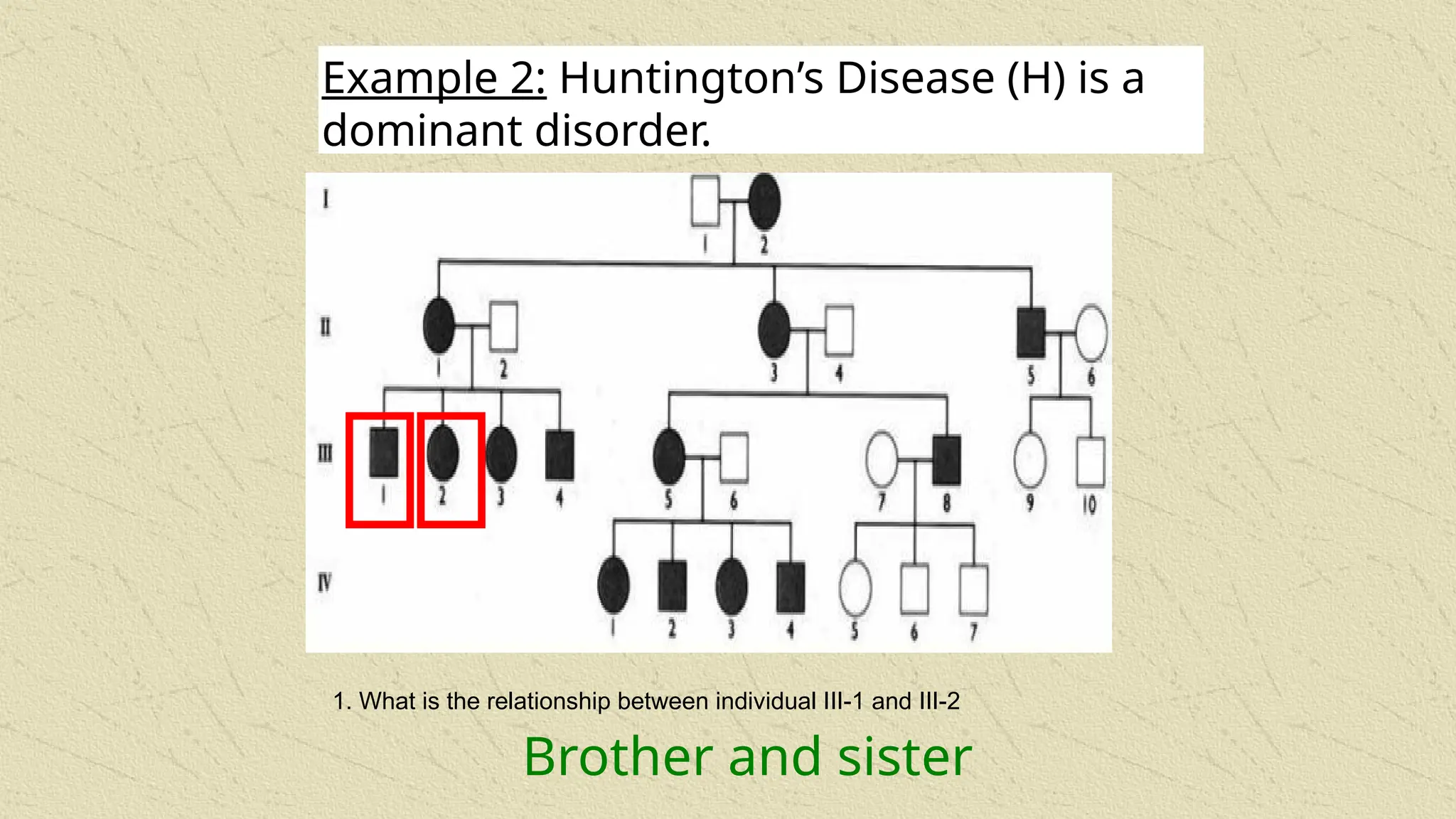 718379865-Pedigree-charts-pptTTTTT-for-notes.pptx