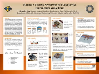 Electromigration Poster 2 | PPT