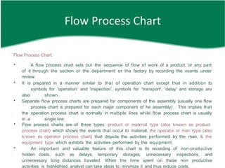 Industrial Engineering Power Point Slides | PPTX