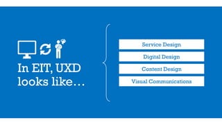 Understanding User Experience Design_V2 | PPT