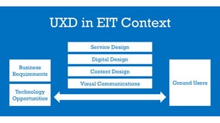 Understanding User Experience Design_V2 | PPT