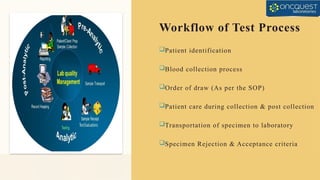 Sample Acceptance-Rejection-Criteria in lab | PPTX