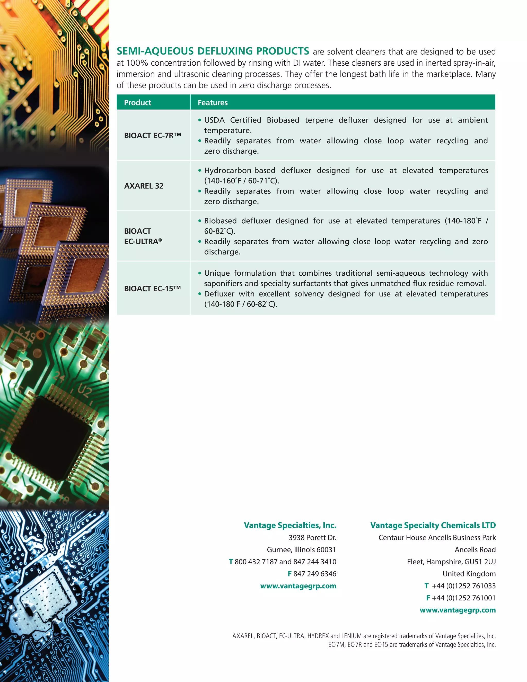 Electronic Cleaning Products Brochure 2016 | PDF