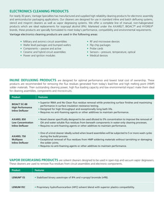 Electronic Cleaning Products Brochure 2016 | PDF