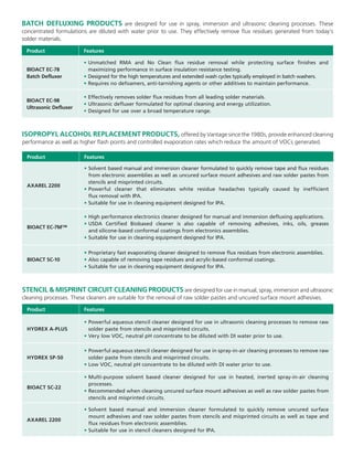 Electronic Cleaning Products Brochure 2016 | PDF