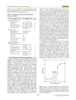 PLA review article | PDF
