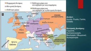 Χρονικό 7η Μάρτη 1948.ppt