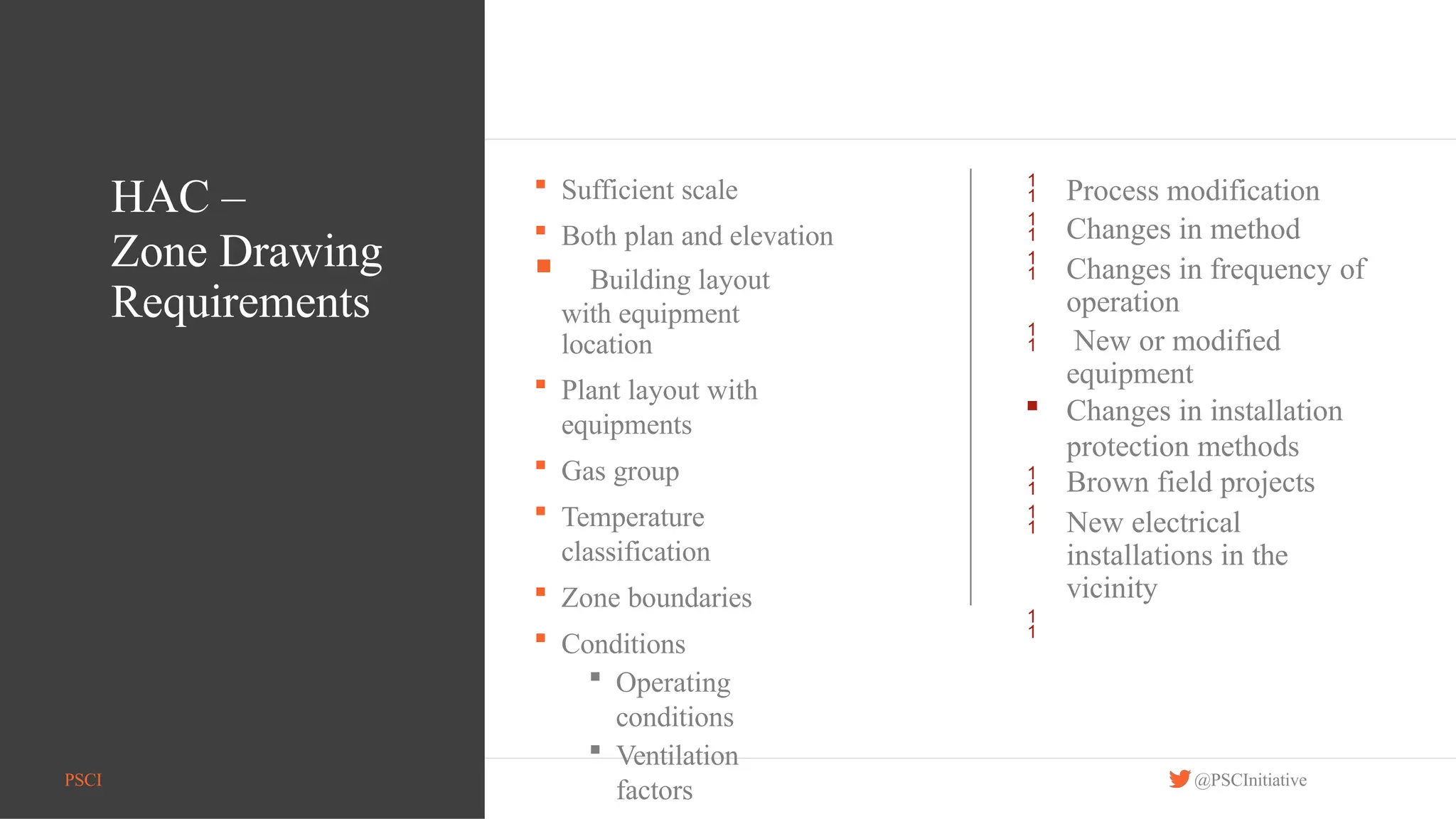 719518936-Hazardous-Area-Classification.pptx