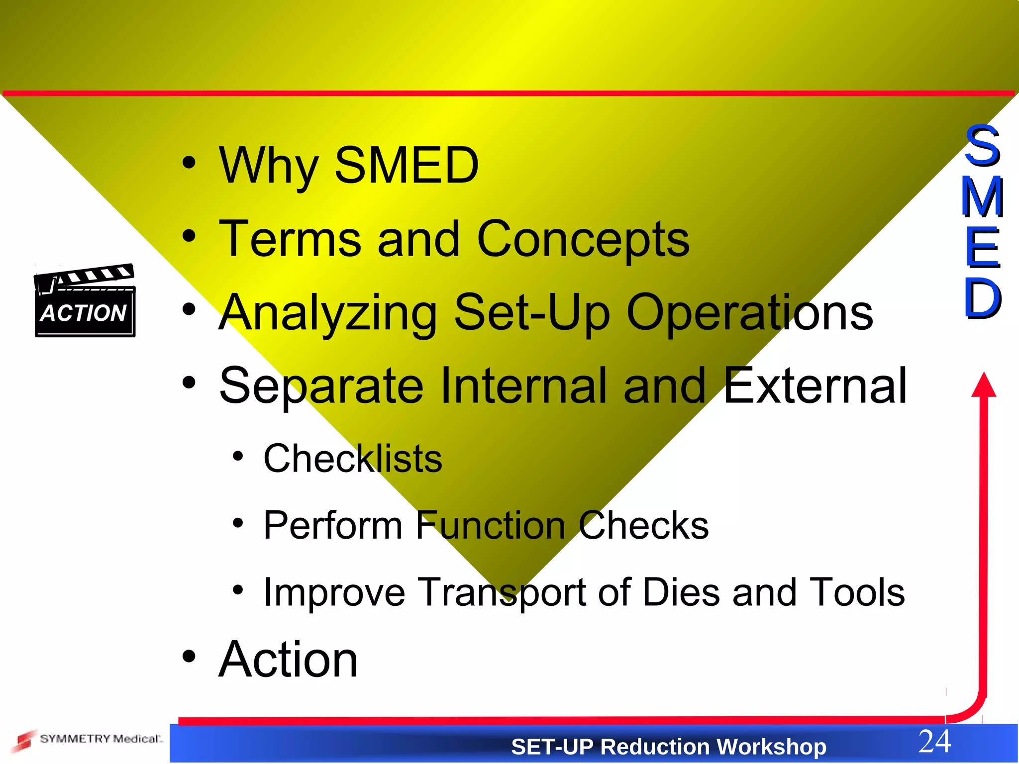 SBS - SMED Training (Set Up Reduction) | PPT