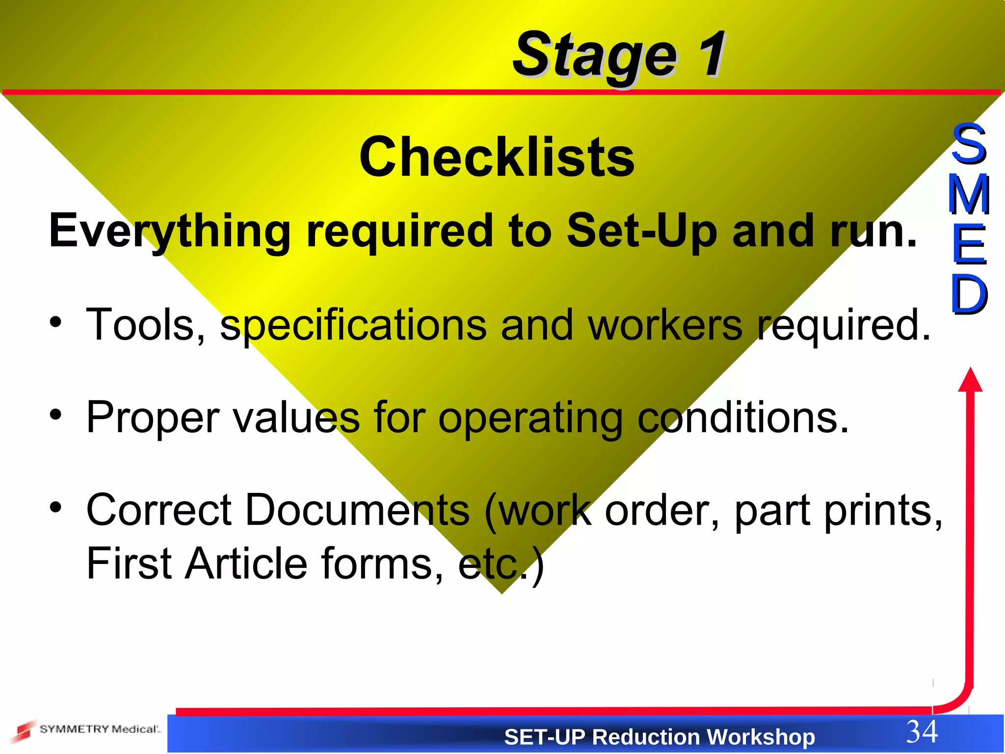 SBS - SMED Training (Set Up Reduction) | PPT