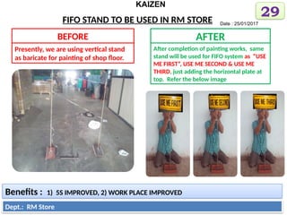 master klist of kaizen of tp activity in business | PPT