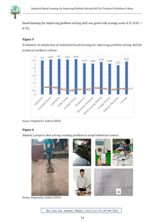 INDUSTRIAL BASED LEARNING FOR IMPROVING PROBLEM SOLVING SKILL FOR TECHNICAL WORKFORCE LABOUR | PDF