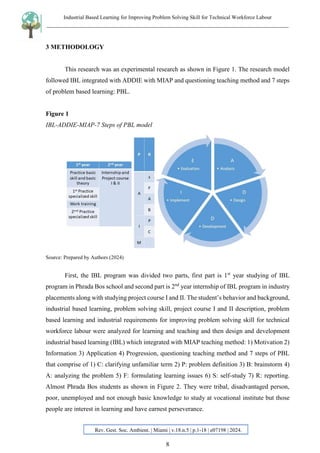INDUSTRIAL BASED LEARNING FOR IMPROVING PROBLEM SOLVING SKILL FOR TECHNICAL WORKFORCE LABOUR | PDF