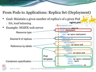 Container-Based Platforms and Kubernetes | PPT