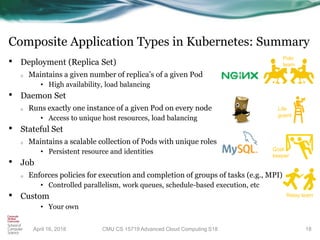 Container-Based Platforms and Kubernetes | PPT
