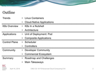 Container-Based Platforms and Kubernetes | PPT