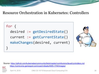Container-Based Platforms and Kubernetes | PPT