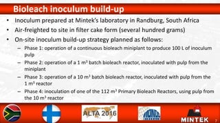 ALTA2016_MondoMineralsNickelSulfideBioleachProject_JohnNealeArtoLaukka ...