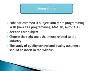 INDUSTRIAL TRAINING PRESENTATION aween | PPT