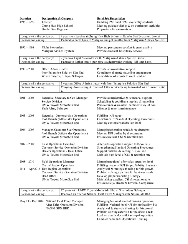 Azida Resume (amended) | PDF