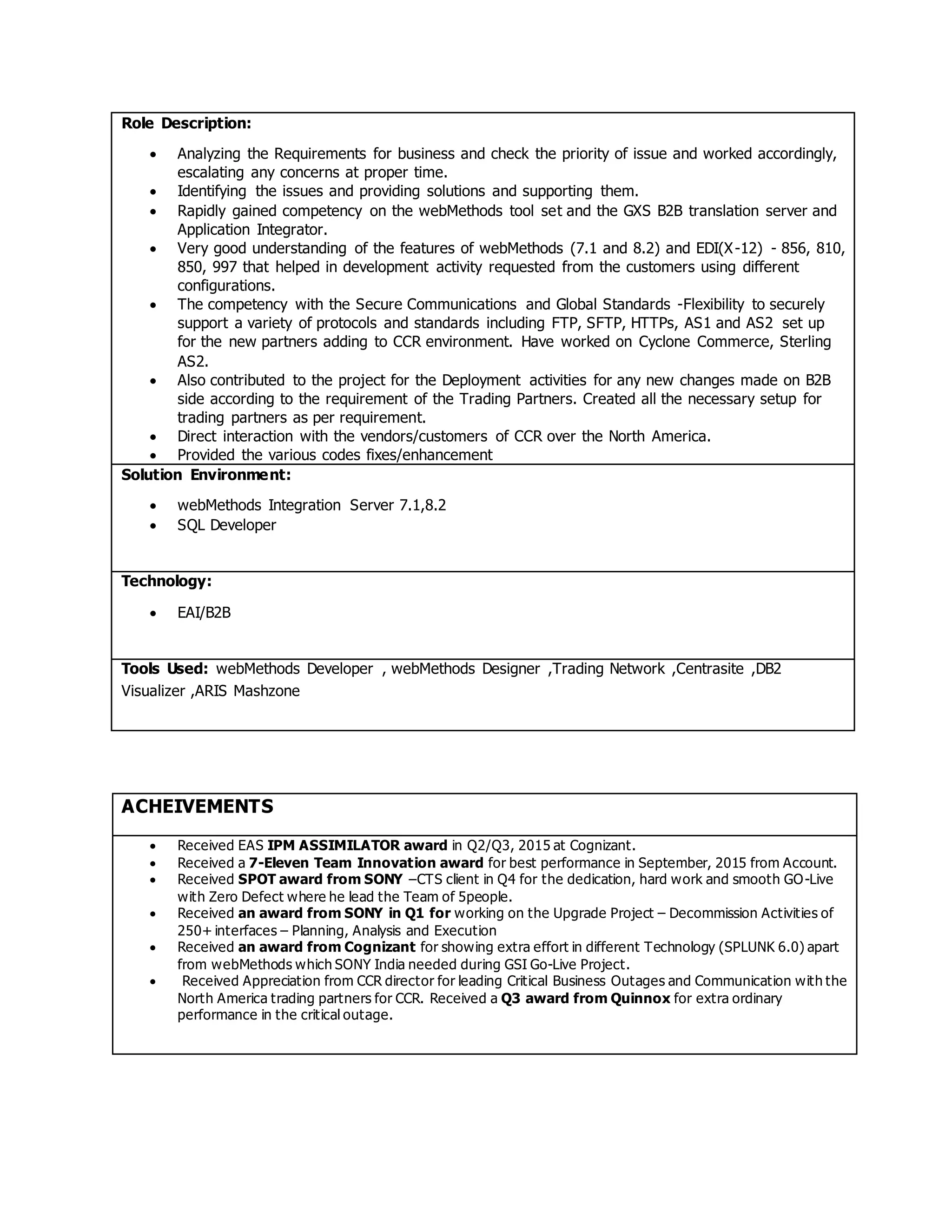 Vishal_Agarwal_webMethods_CV_2016 | DOCX