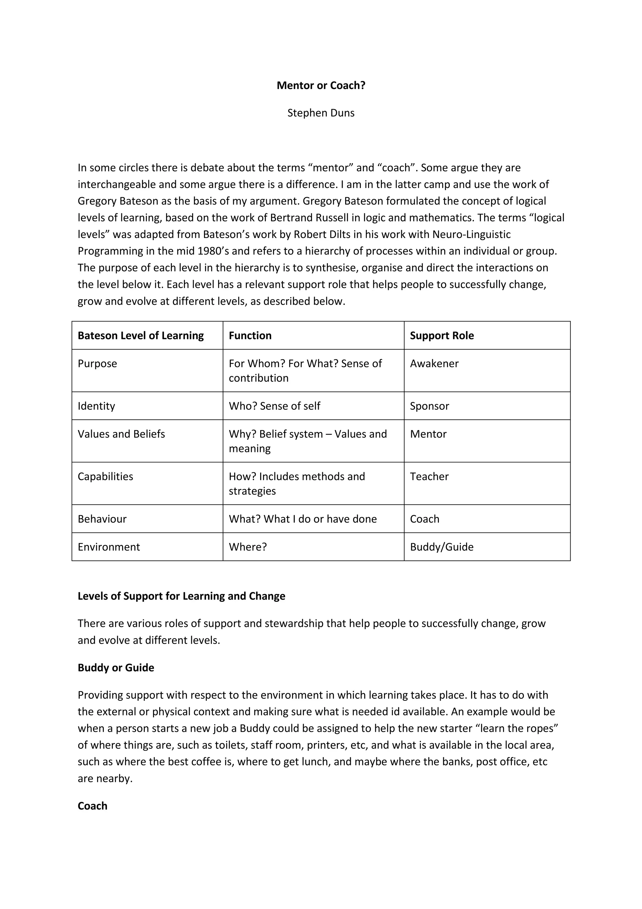 Mentoring and logical levels of learning | PDF