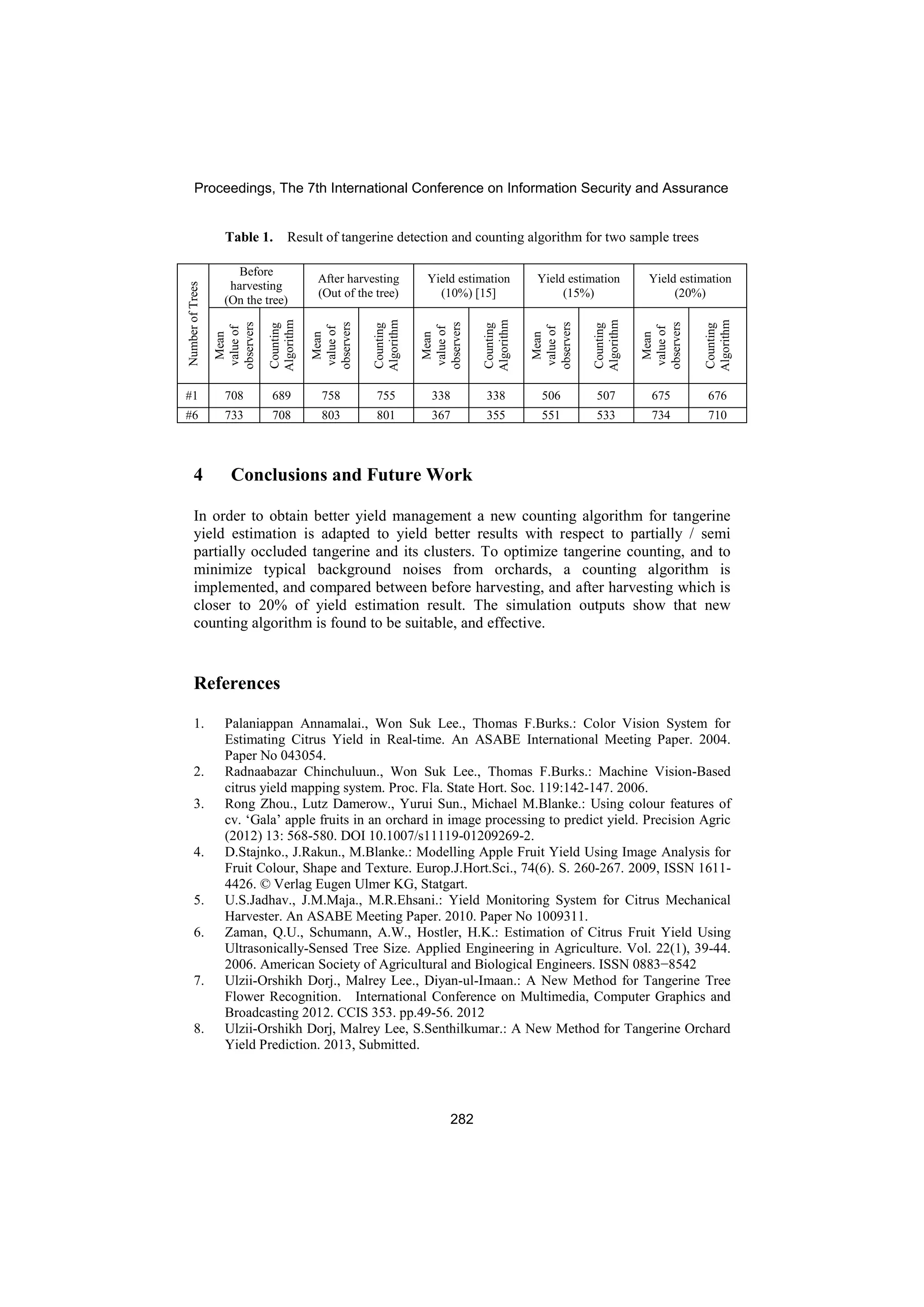 71 A Counting Algorithm For Tangerine Yield Estimation Pdf 2292