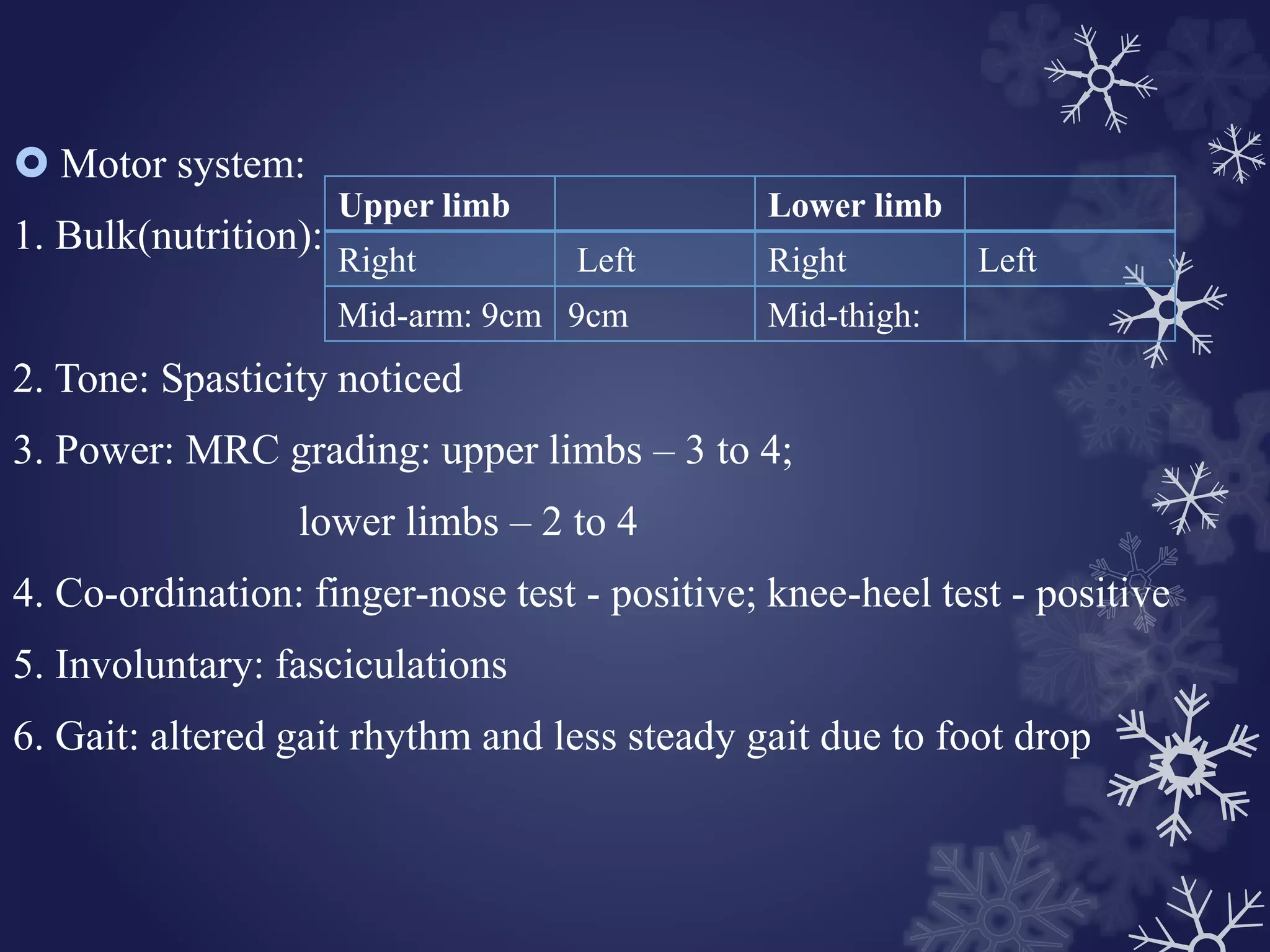 A Case of Amyotrophic Lateral Sclerosis | PPTX