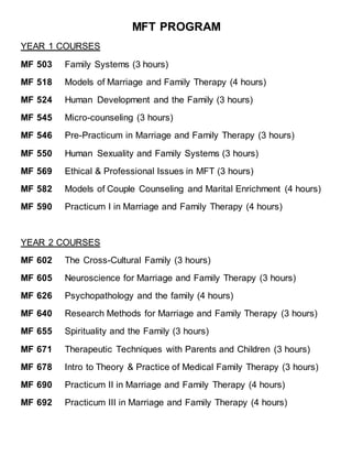 MFT PROGRAM COURSES | PDF