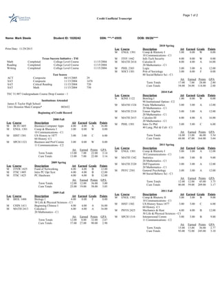 Lone Star college Unofficial transcript 2015 | PDF